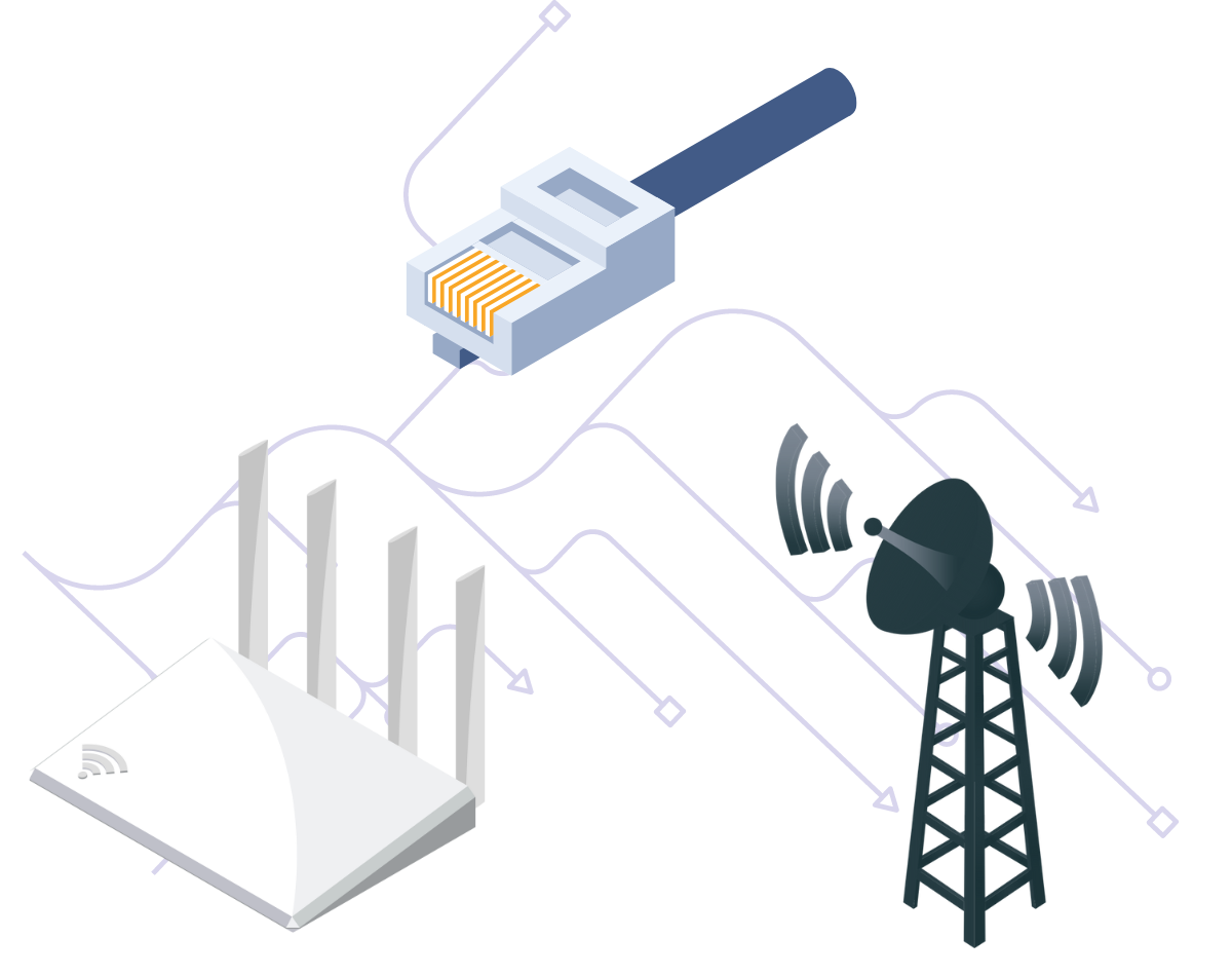 MHO Keeper - Equipamentos IoT